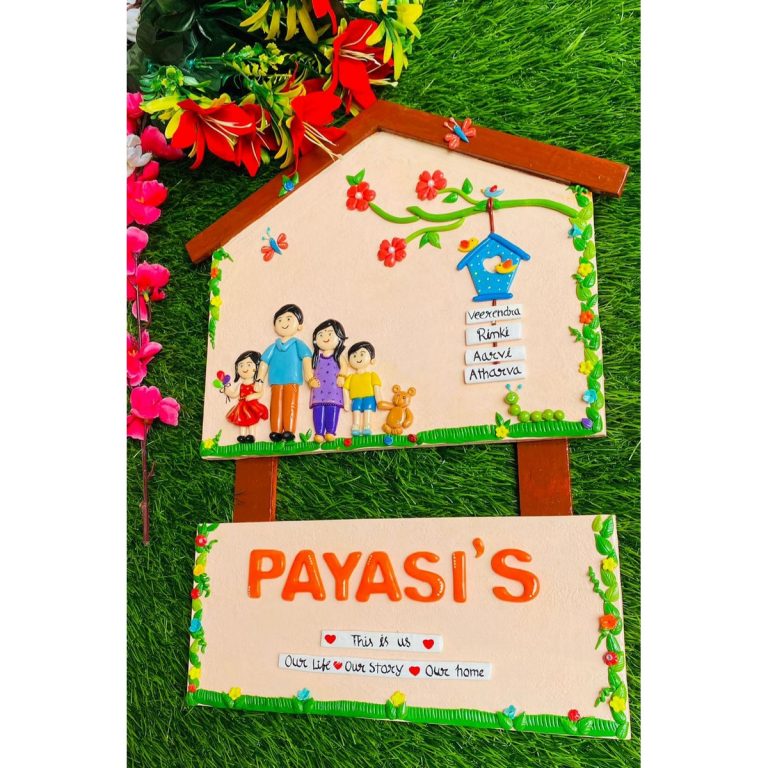 Colourful Nameplates with Human Figures | Vibrant Expression